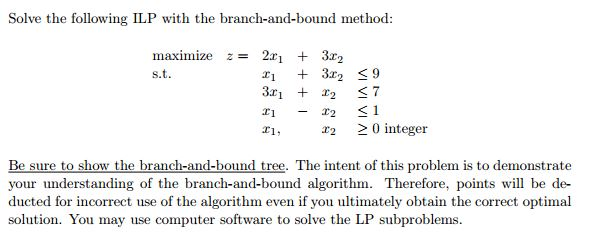 Solved Solve the following ILP with the branch-and-bound | Chegg.com