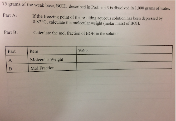 Solved 75 grams of the weak base, BOH, described in Problem | Chegg.com