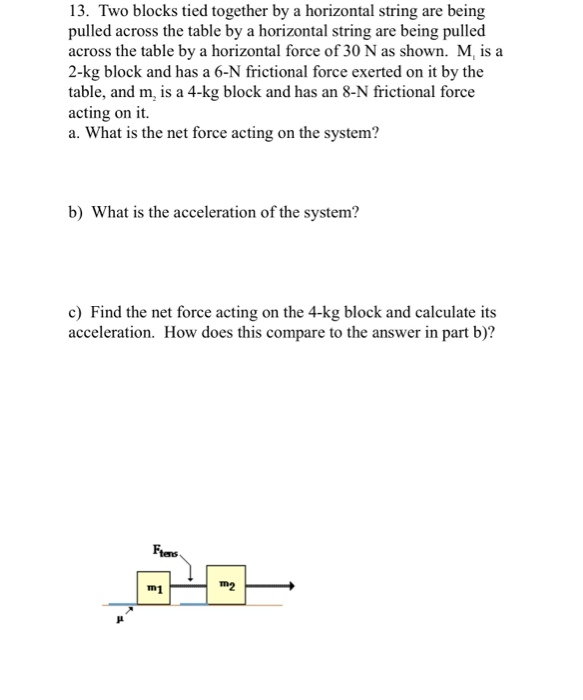 Solved 13. Two blocks tied together by a horizontal string | Chegg.com