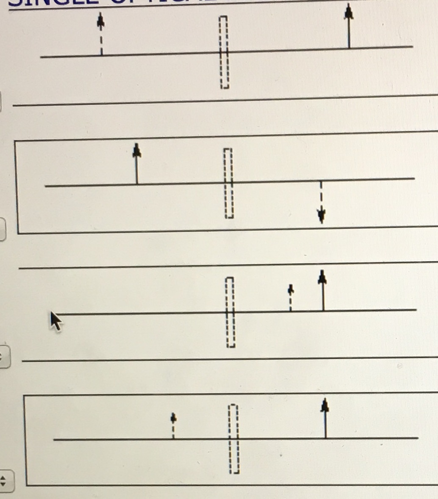 Solved In the four diagrams below, the solid arrow | Chegg.com