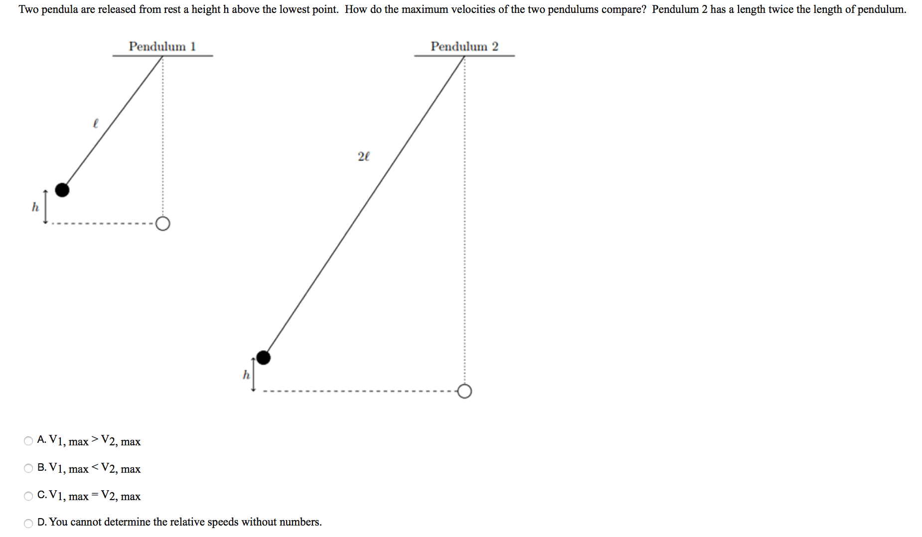 Solved How does string length effect the maximum velocity in | Chegg.com