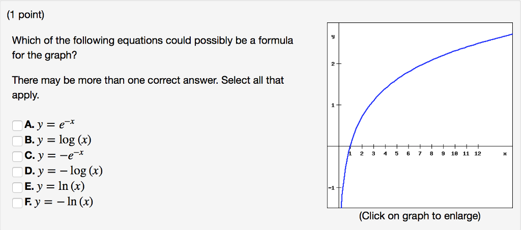 Solved Which of the following equations could possibly be a | Chegg.com