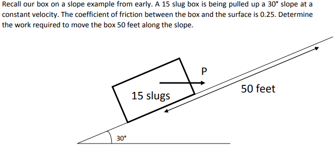 Solved Recall our box on a slope example from early. A 15 | Chegg.com