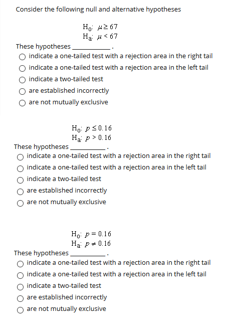 Solved Consider the following null and alternative | Chegg.com