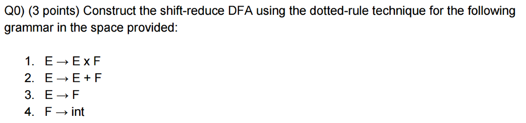 Solved Q0) (3 points) Construct the shift-reduce DFA using | Chegg.com