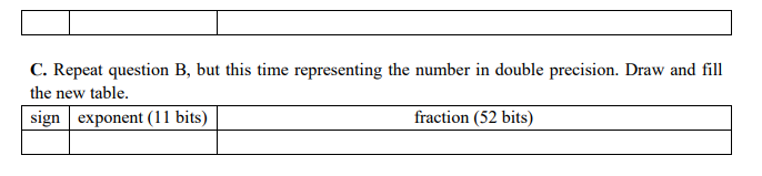 Solved Assignment 3 A. Calculate the number represented by | Chegg.com