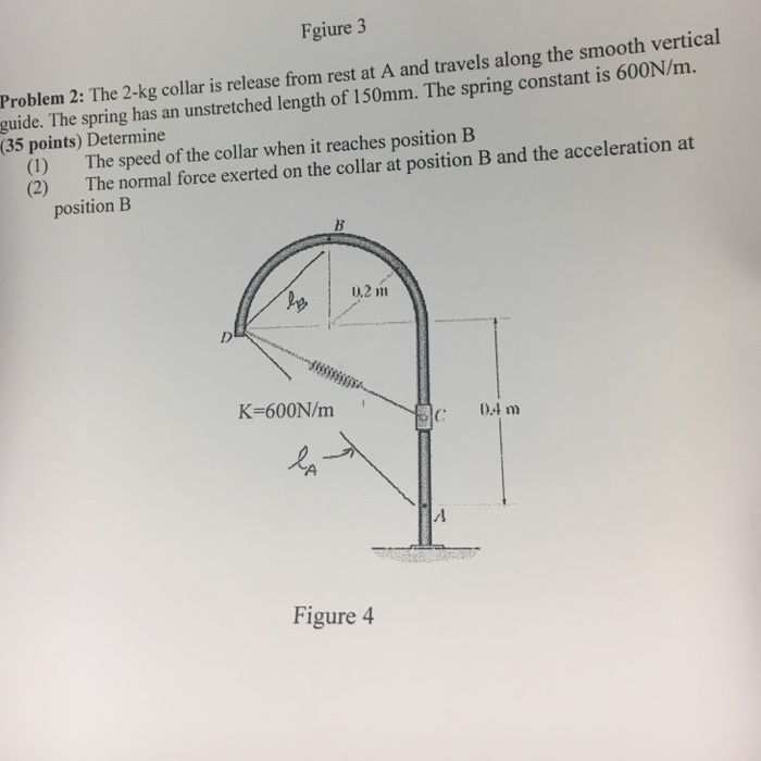 Solved The 2-kg collar is release from rest at A and travels | Chegg.com
