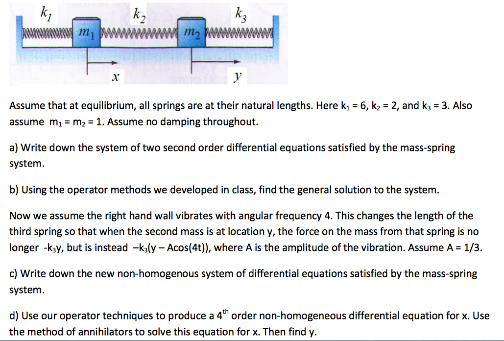 Assume that at equilibrium, all springs are at their | Chegg.com