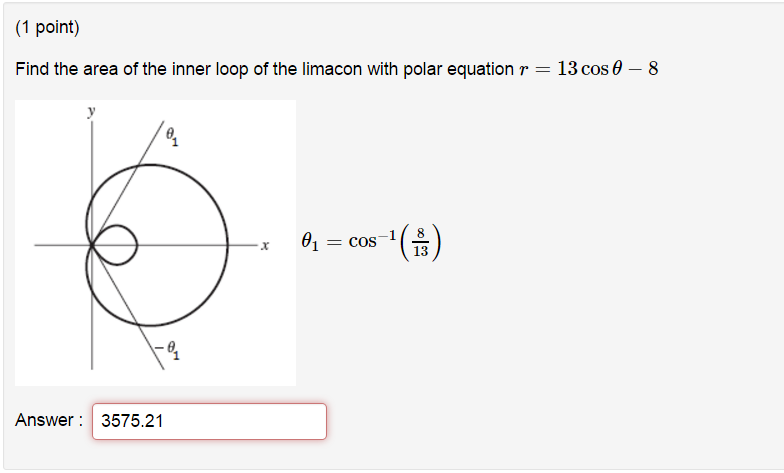 Solved Find the area of the inner loop of the limacon with | Chegg.com