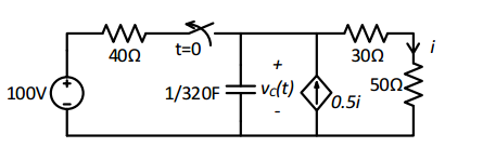 Solved Find vc(0), vc(), the time constant for t > 0 s, | Chegg.com