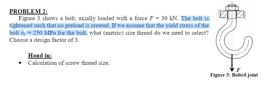 Solved Figure 3 shows a bolt, axially loaded with a force F | Chegg.com