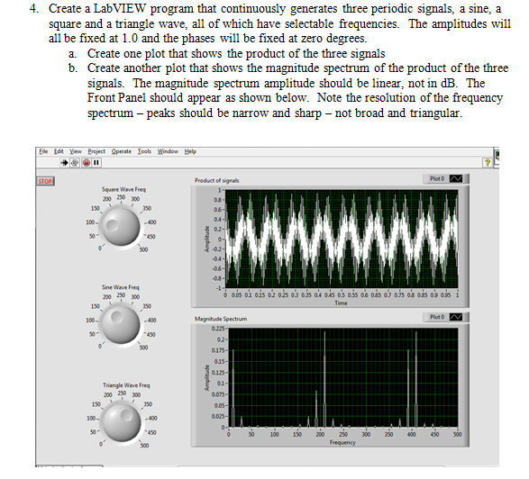 DO NOT SUBMIT JAVA CODE. This is a LABVIEW problem. | Chegg.com