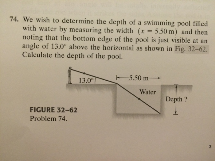 Solved We wish to determine the depth of a swimming pool | Chegg.com