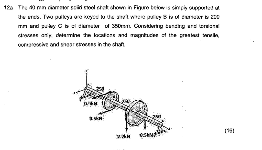 Solved 12a The 40 mm diameter solid steel shaft shown in | Chegg.com