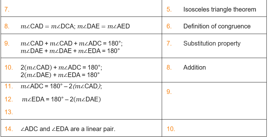 Solved The construction of a tangent to a circle given a | Chegg.com