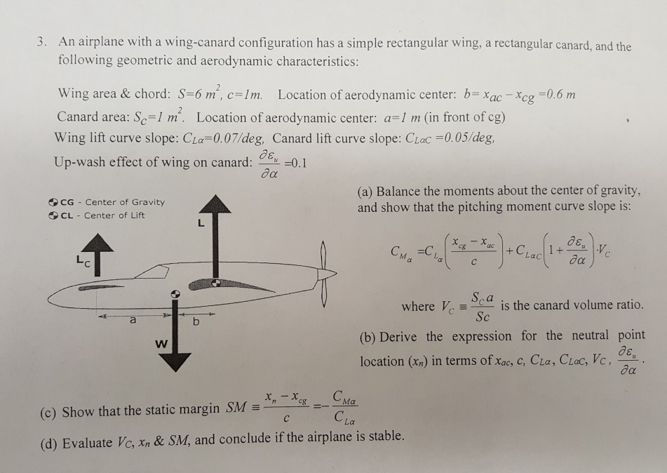 Solved An airplane with a wing-canard configuration has a | Chegg.com