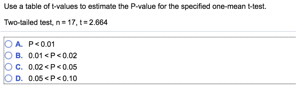 Solved Use a table of t-values to estimate the P-value for | Chegg.com