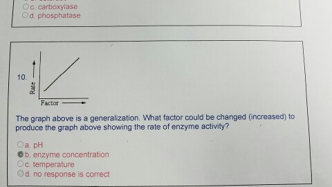Solved The graph above is a generalization. What factor | Chegg.com