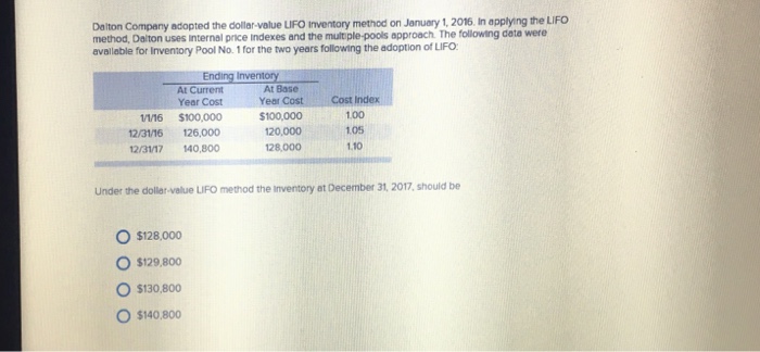 Solved Dalton Company adopted the dollar value UFO inventory | Chegg.com
