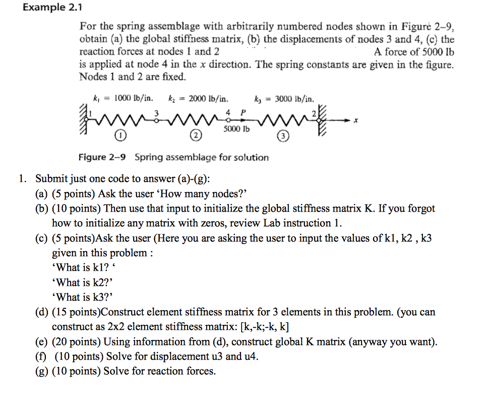 Solved For the spring assemblage with arbitrarily numbered | Chegg.com