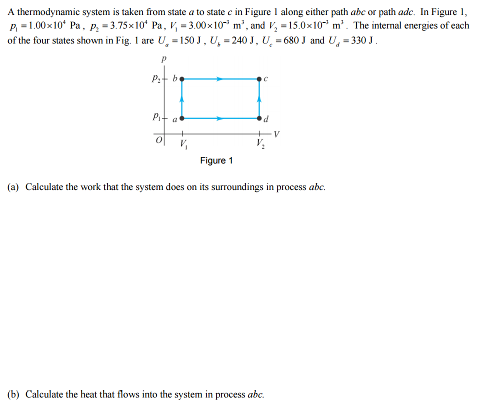 Solved A thermodynamic system is taken from state a to state | Chegg.com