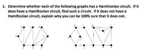 Solved Determine whether each of the following graphs has a | Chegg.com