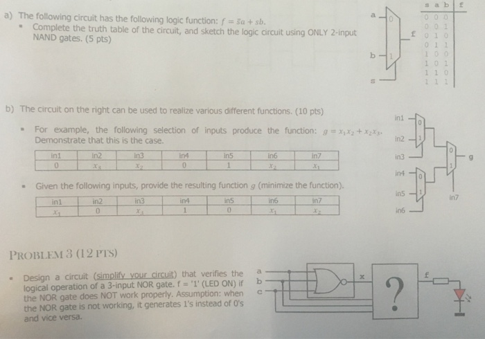 Solved The following circuit has the following logic | Chegg.com