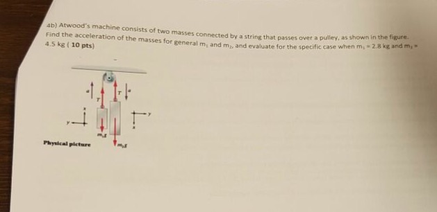 Solved At wood's machine consists of two masses connected by | Chegg.com
