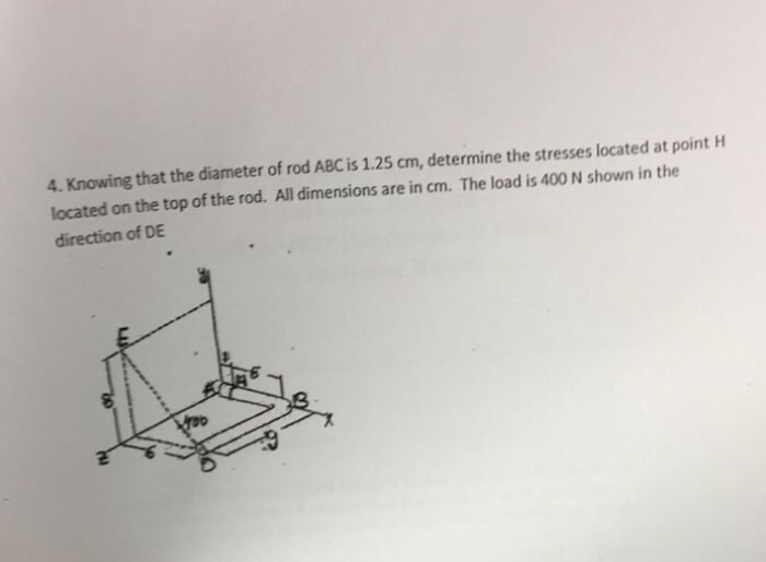 Solved Knowing that the diameter of rod ABC is 1.25 cm, | Chegg.com