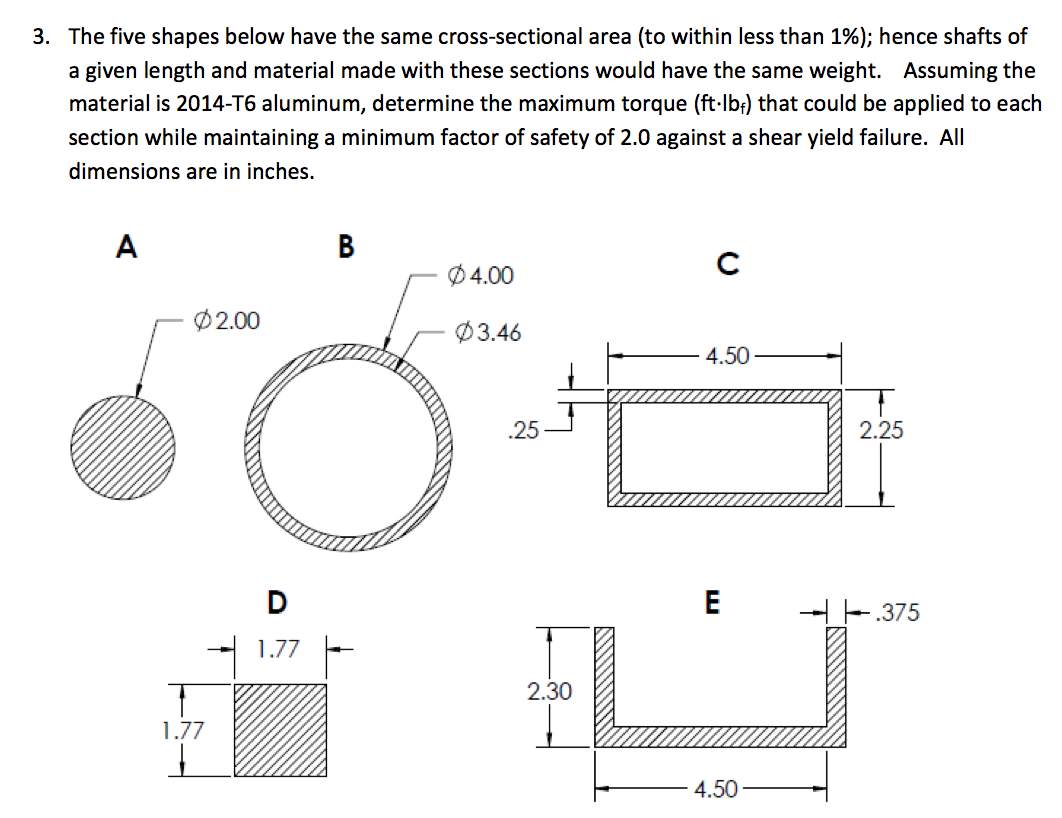 Solved 3. The five shapes below have the same | Chegg.com