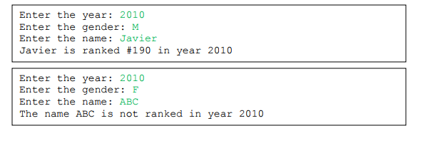 Solved The popularity ranking of baby names from years 2001 | Chegg.com