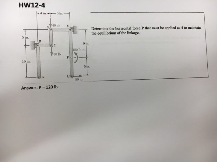 Solved Determine the horizontal force P that must be applied | Chegg.com