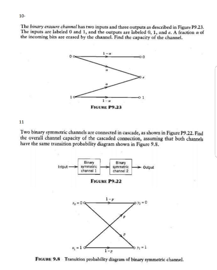 Solved 10- The binary erasure channel has two inputs and | Chegg.com