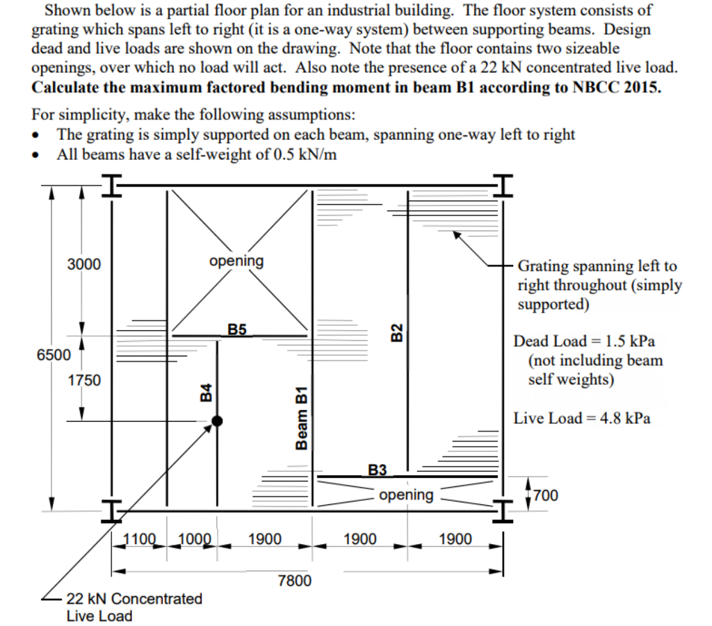 Solved Shown below is a partial floor plan for an industrial | Chegg.com