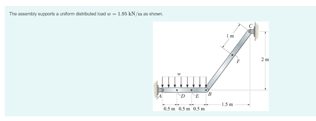 Solved The assembly supports a uniform distributed load w | Chegg.com