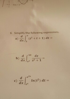 Solved Simplify the following expressions. d/dx | Chegg.com