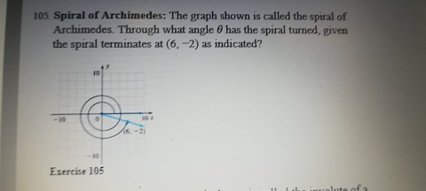 Solved 105. Spiral of Archimedes: The graph shown is called | Chegg.com