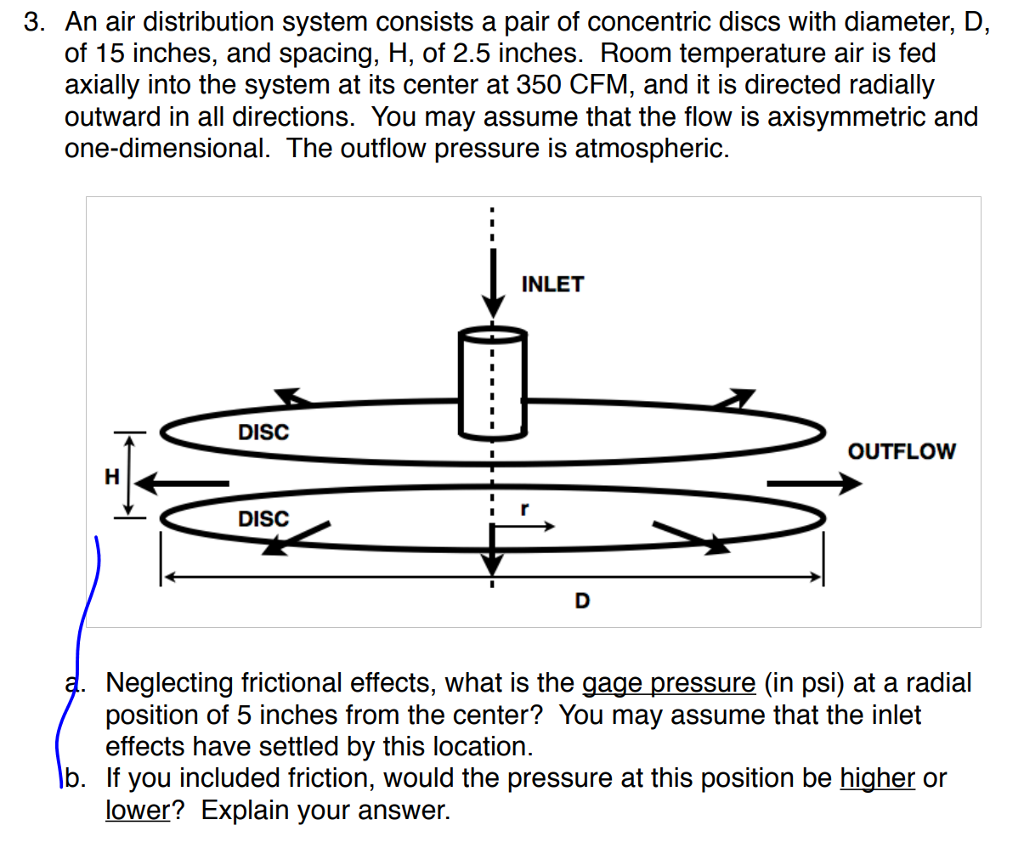 Solved An air distribution system consists a pair of | Chegg.com
