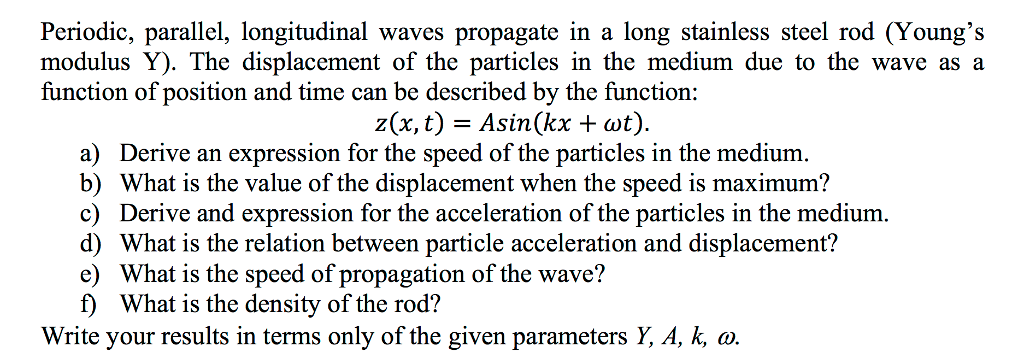 Solved Periodic, parallel, longitudinal waves propagate in a | Chegg.com