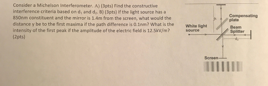 Solved Consider a Michelson Interferometer. A) Find the | Chegg.com