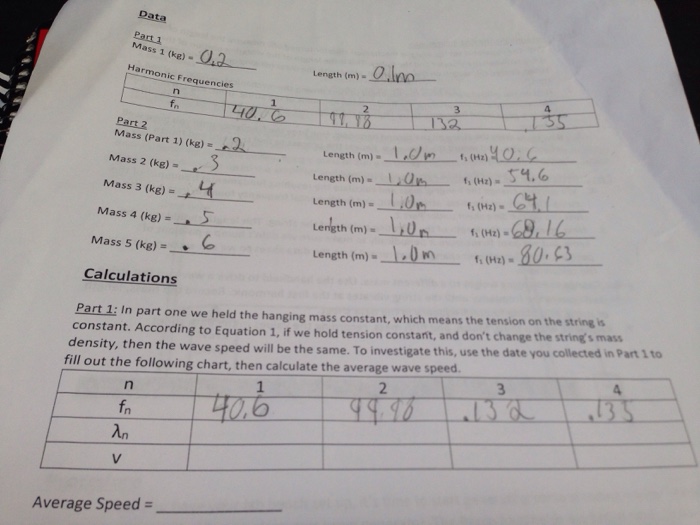Solved In part one we held the hanging mass constant, which | Chegg.com