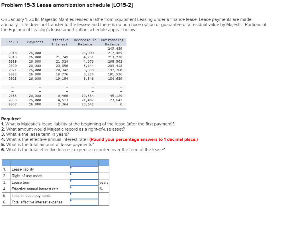 Solved Problem 15-3 Lease amortization schedule [LO15-2] On | Chegg.com