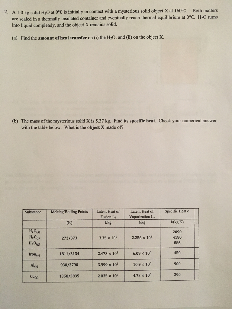 Solved 2. A 1.0 kg solid H20 at 0°C is initially in contact | Chegg.com