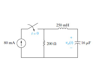 Solved The initial energy stored in the circuit in (Figure | Chegg.com