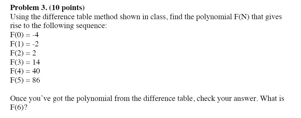 Solved Using the difference table method shown in class, | Chegg.com