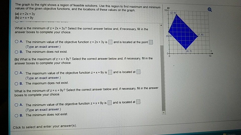 Solved The graph to the right shows a region of feasible | Chegg.com