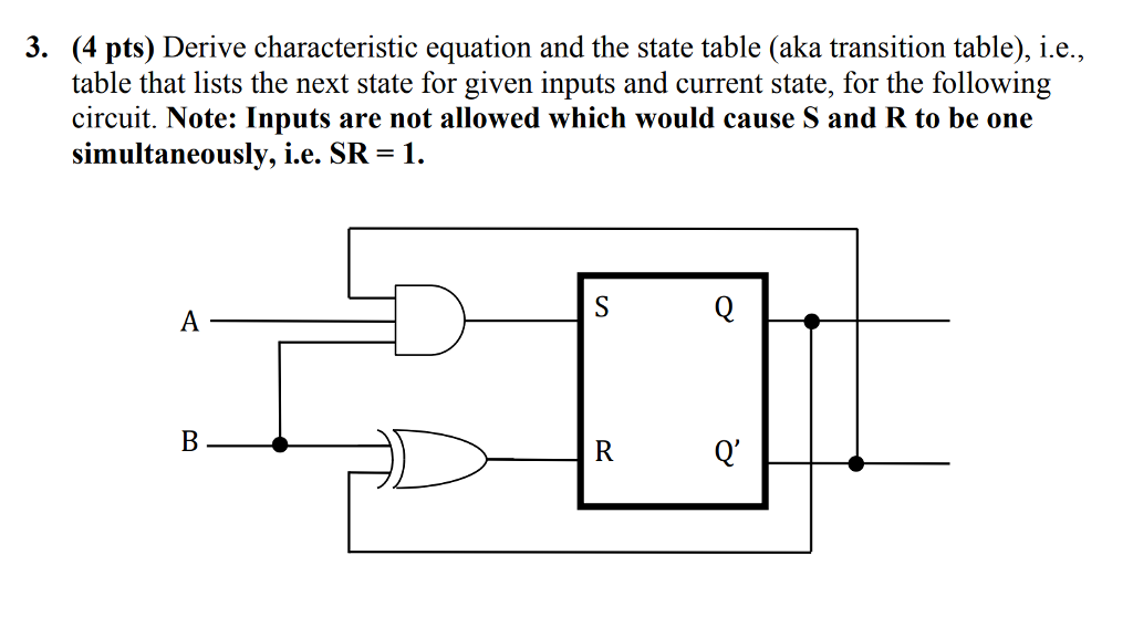 Solved 3. (4 pts) Derive characteristic equation and the | Chegg.com Solved 3. (4 pts) Derive characteristic equation and the | Chegg.com