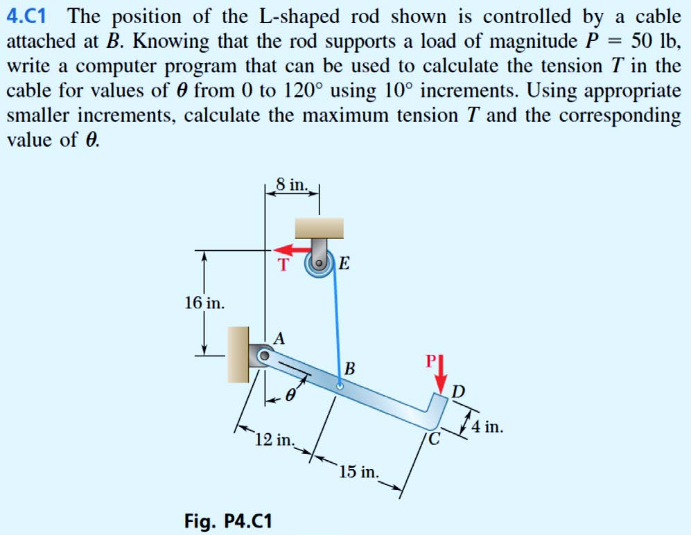 Solved The position of the L-shaped rod shown is controlled | Chegg.com