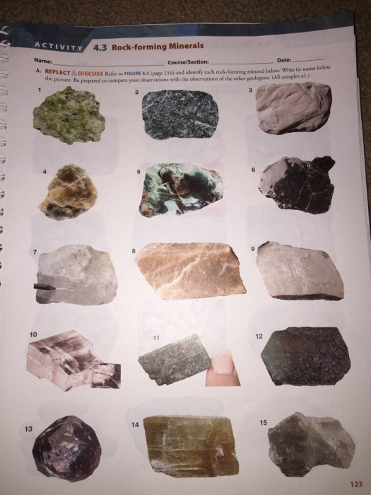 Solved ACTIVITY 4.1 Rock Inquiry Datel Name A. A. REFLECT & | Chegg.com
