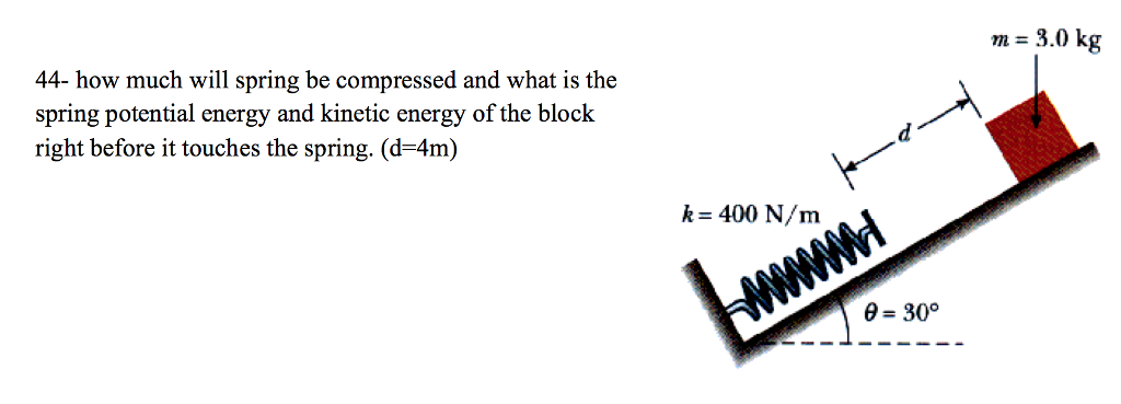 Solved How much will spring be compressed and what is the | Chegg.com